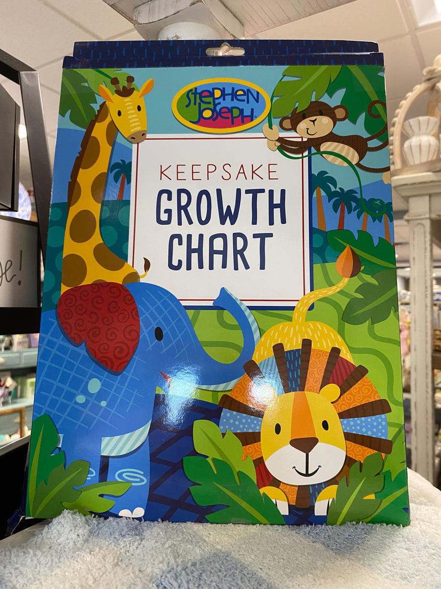 Growth Chart – Carver Drug Company and Gifts